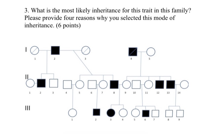 Solved 3. What is the most likely inheritance for this trait | Chegg.com