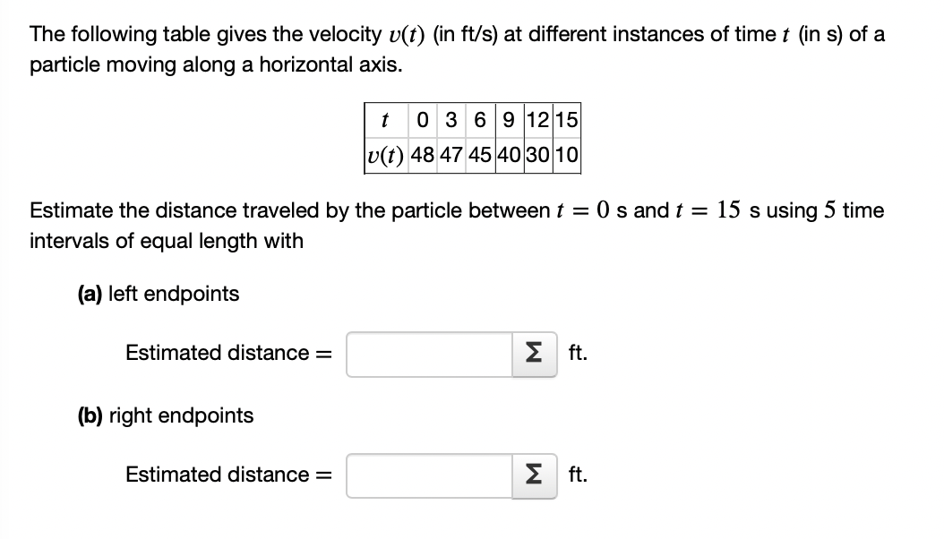 Solved The following table gives the velocity v(t) (in fts ) | Chegg.com