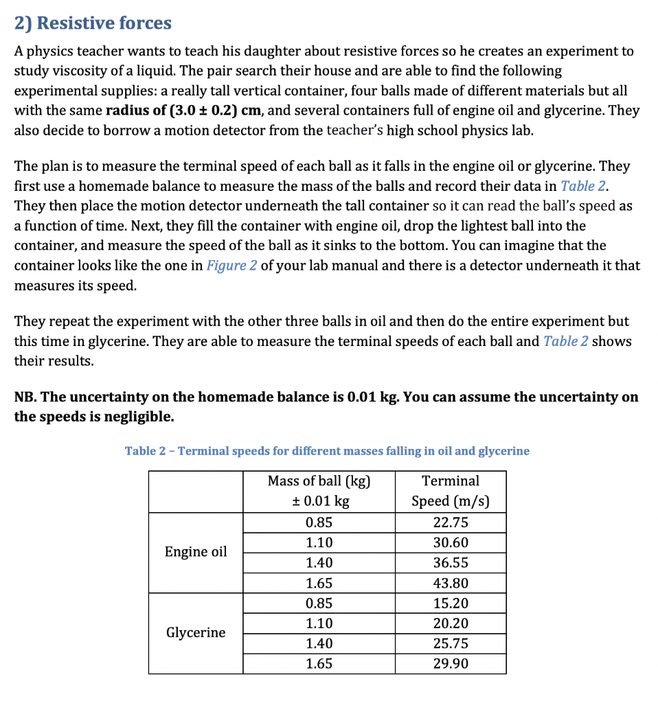Solved 2) Resistive forces A physics teacher wants to teach | Chegg.com