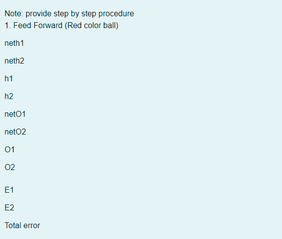 Solved For the given network architecture shown in Figure. | Chegg.com