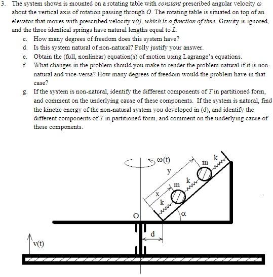 3. The system shown is mounted on a rotating table | Chegg.com