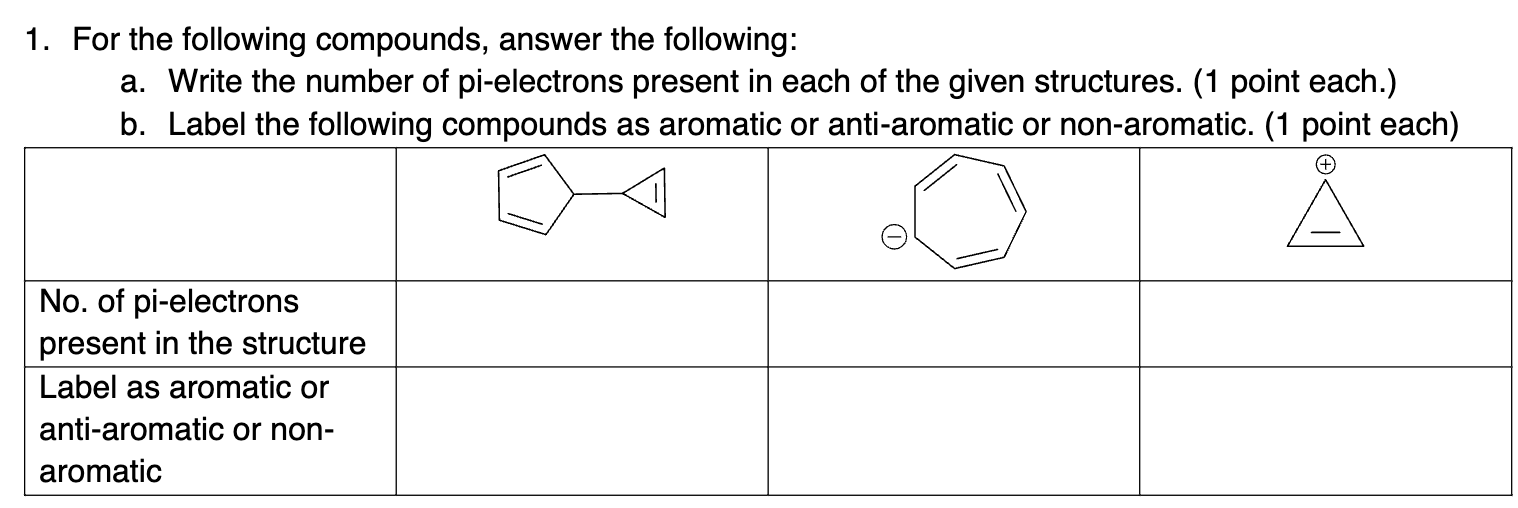 Solved For the following compounds, answer the following:a. | Chegg.com