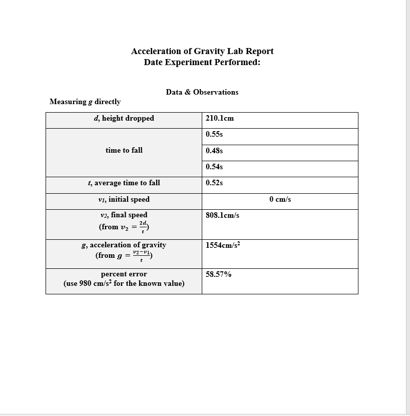 Solved Acceleration of Gravity Lab Report Date Experiment | Chegg.com