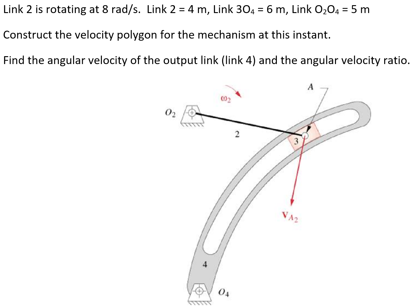 Solved Link 2 is rotating at 8 rad/s. Link 2 = 4 m, Link 304 | Chegg.com