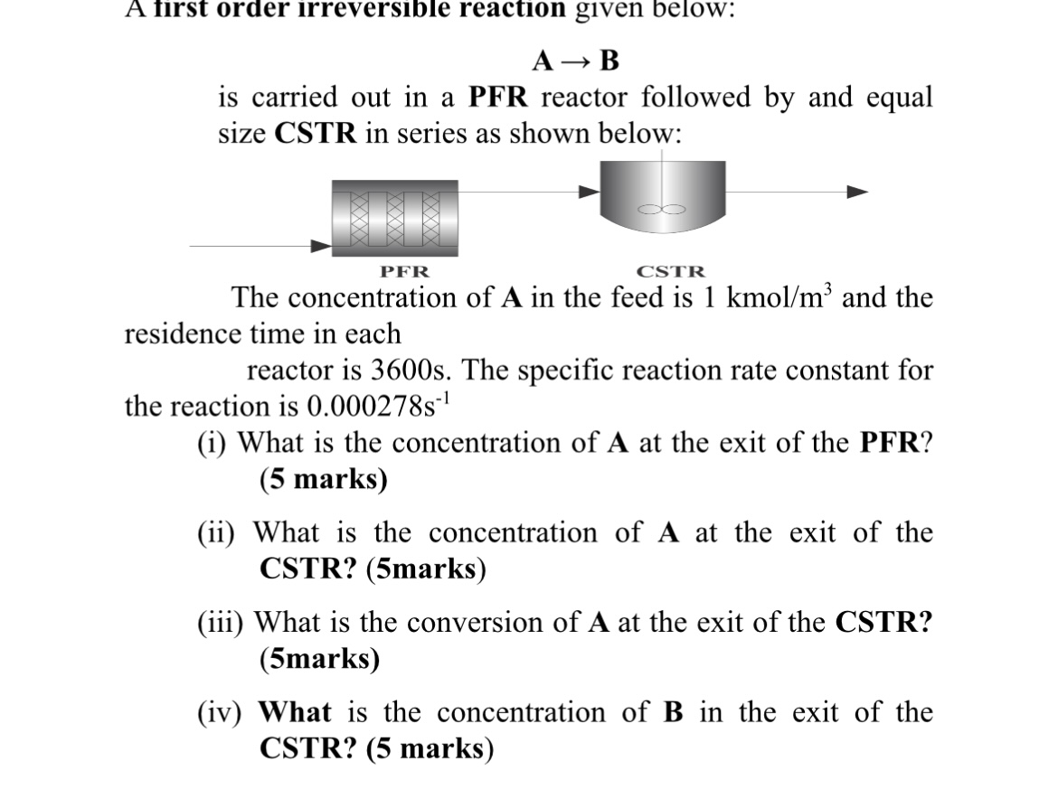 Solved ArarrB is carried out in a PFR reactor followed by | Chegg.com