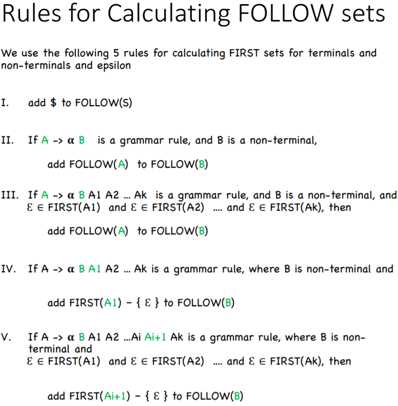 Solved Consider the following grammar and calculate the | Chegg.com