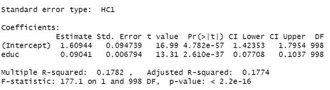 Solved standard error type: HC1 Coefficients: Estimate Std. | Chegg.com