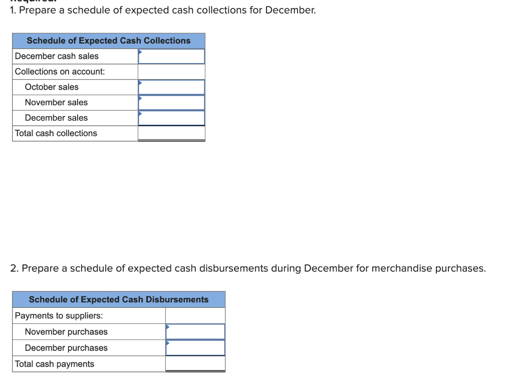 Solved Problem 9-12 Schedules of Expected Cash Collections | Chegg.com
