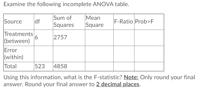 Solved Examine the following incomplete ANOVA table. Source | Chegg.com