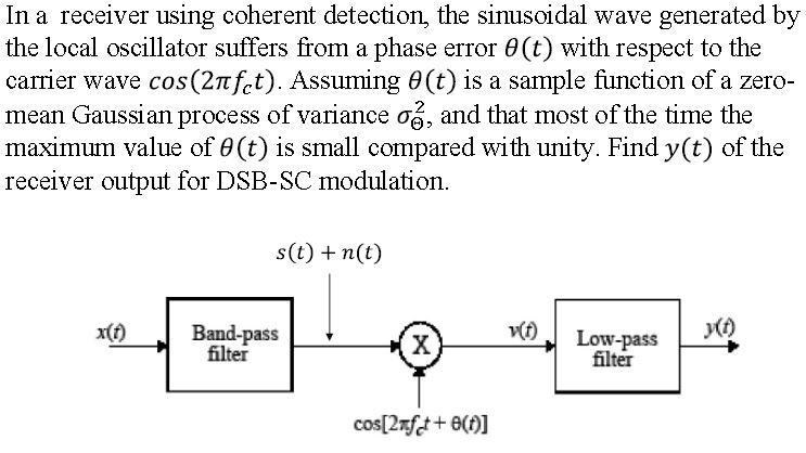 Solved In a receiver using coherent detection, the | Chegg.com