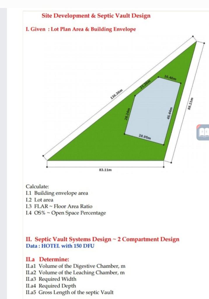 Solved I. Given : Lot Plan Area \& Building Envelope | Chegg.com