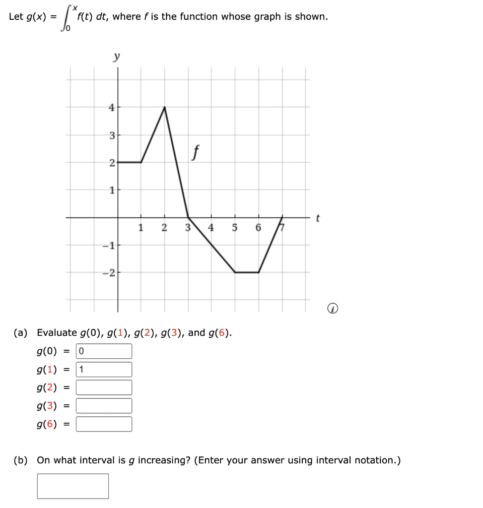 Solved Let g(x)=∫0xf(t)dt, where f is the function whose | Chegg.com