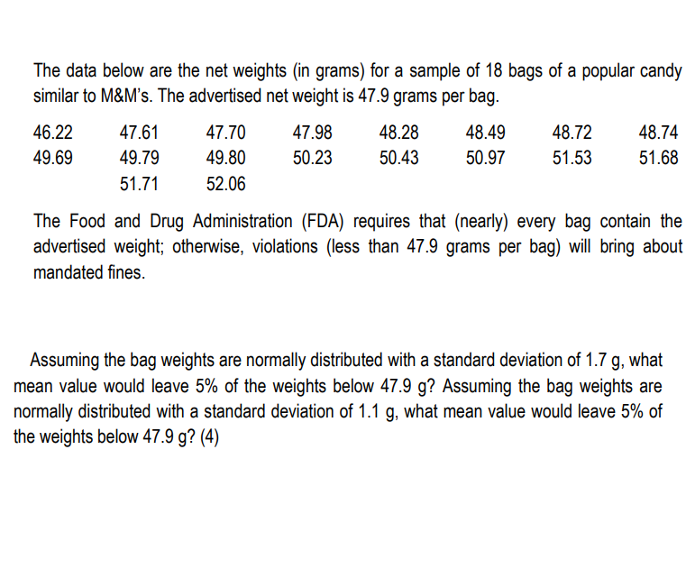 Solved The data below are the net weights (in grams) for a | Chegg.com
