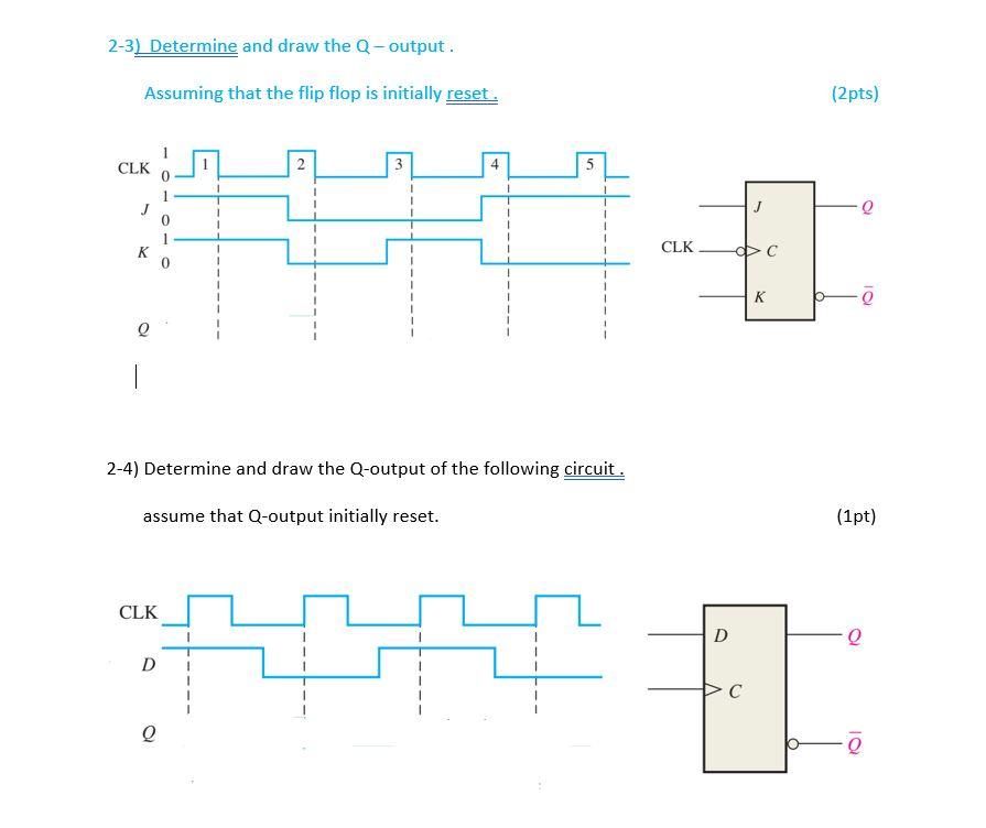 Solved 2-3) Determine and draw the Q-output. Assuming that | Chegg.com