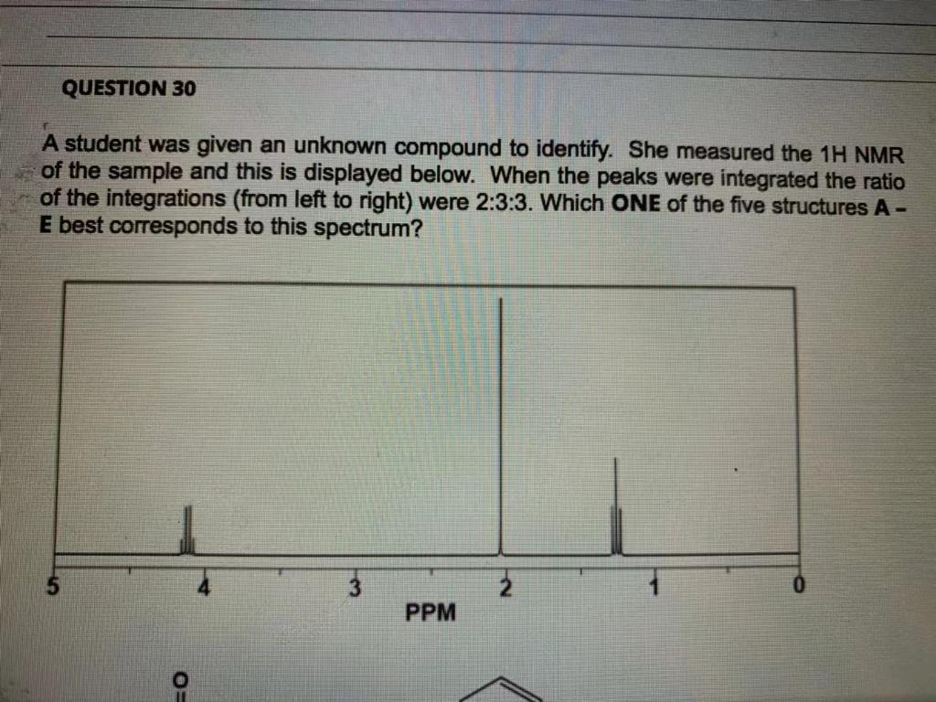 Solved QUESTION 30 A student was given an unknown compound | Chegg.com