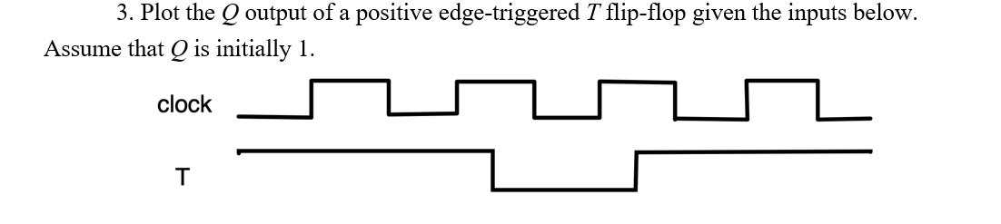 3. Plot the Q output of a positive edge-triggered T | Chegg.com
