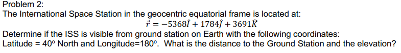 Solved The International Space Station in the geocentric | Chegg.com