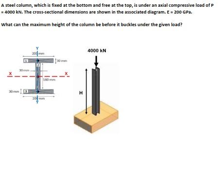 Solved A steel column, which is fixed at the bottom and free | Chegg.com