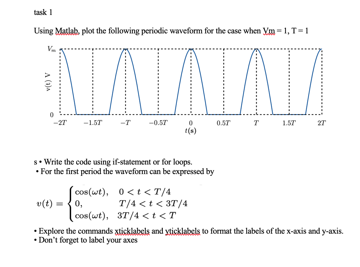 Task 2 Write a matlab function called | Chegg.com