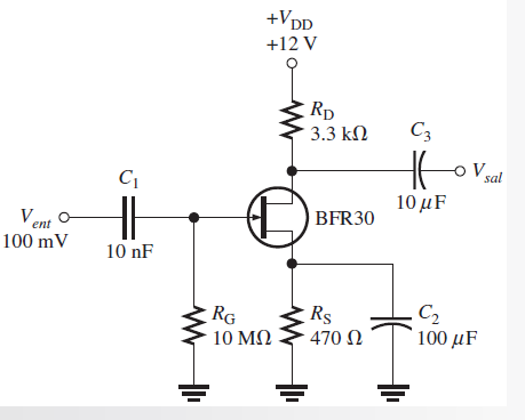 Solved URGENT PLEASE! 1. Find by measuring ID, VGS and VDS | Chegg.com