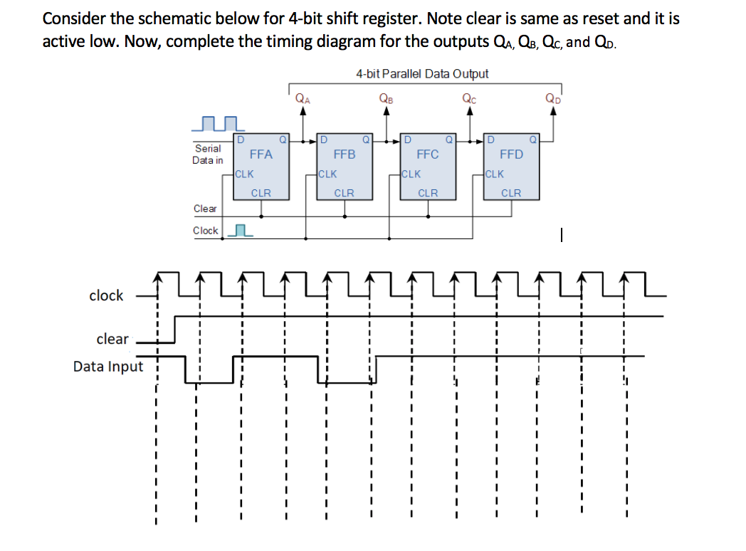Solved Consider the schematic below for 4-bit shift | Chegg.com