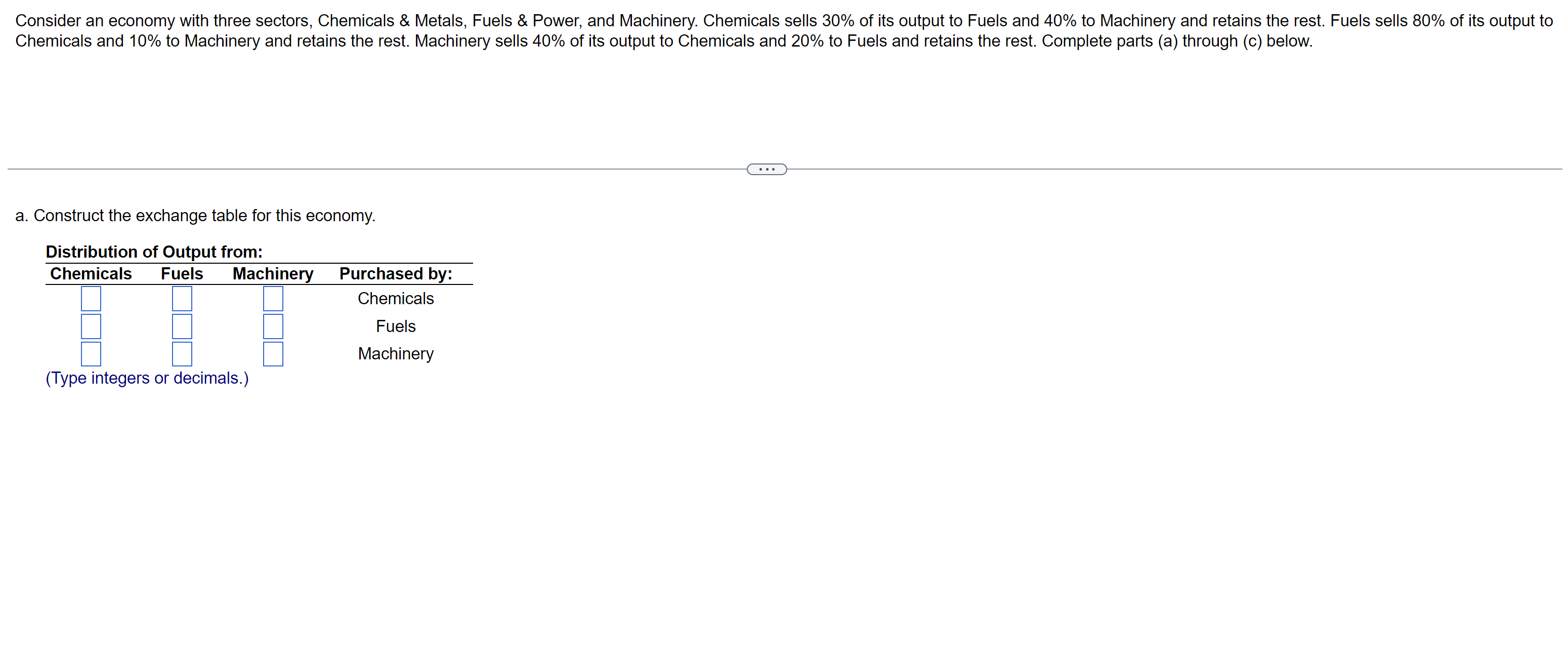 Solved Chemicals and 10% ﻿to Machinery and retains the rest. | Chegg.com