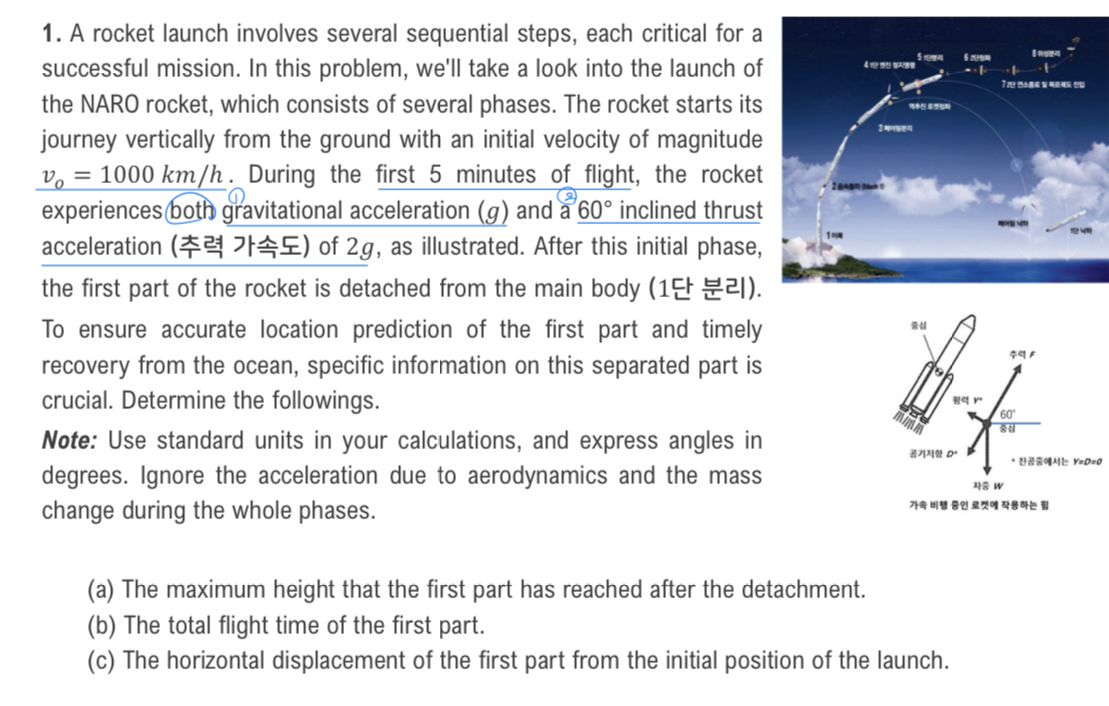 Solved 1. A rocket launch involves several sequential steps, | Chegg.com