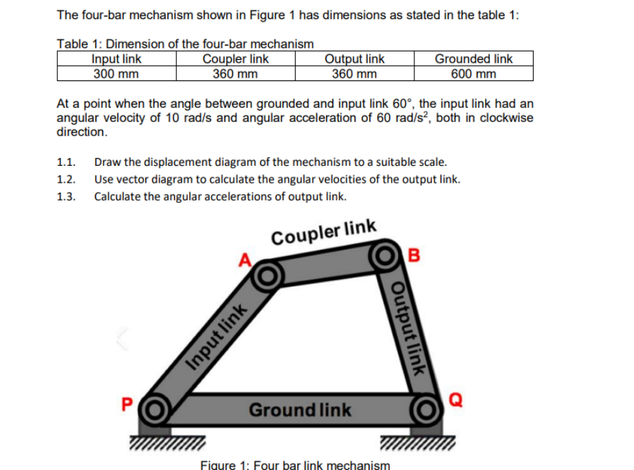 Solved The four-bar mechanism shown in Figure 1 has | Chegg.com