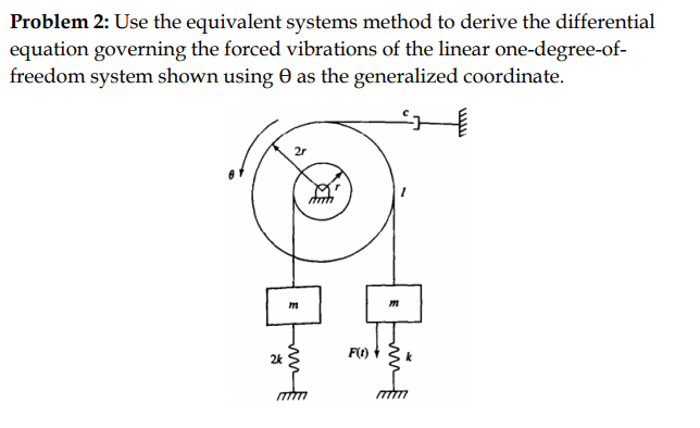 Solved Problem 2: Use the equivalent systems method to | Chegg.com