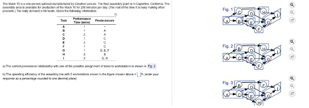 Solved 3. The theoretical minimum number of | Chegg.com