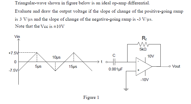 Solved Triangular-wave shown in figure below is an ideal | Chegg.com