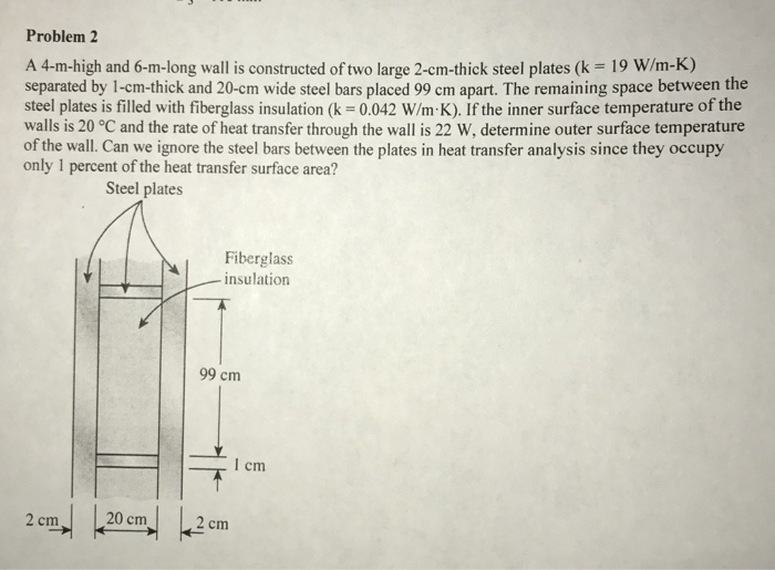 Solved Problem 2 A 4-m-high and 6-m-long wall is constructed | Chegg.com
