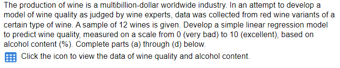 Solved a. Construct a scatter plot. Choose the correct graph | Chegg.com