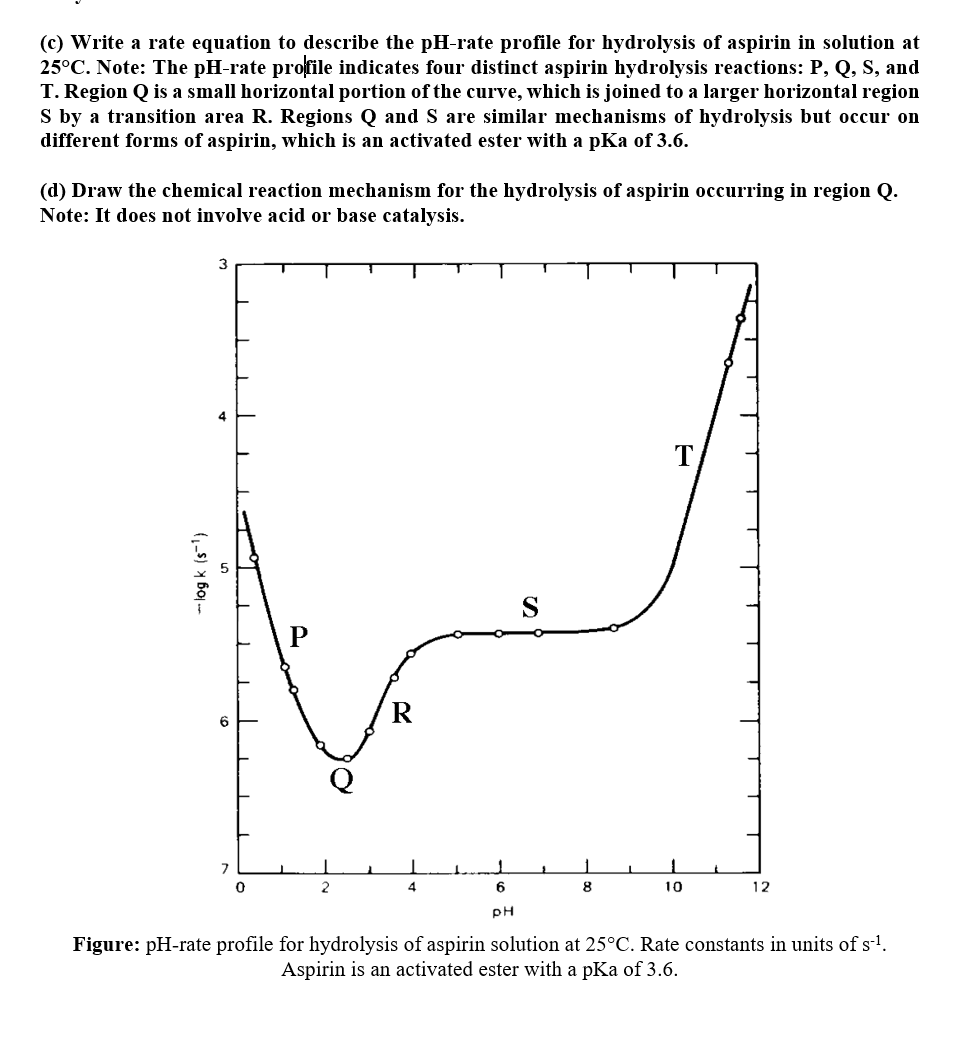 (C) Write a rate equation to describe the pH-rate | Chegg.com