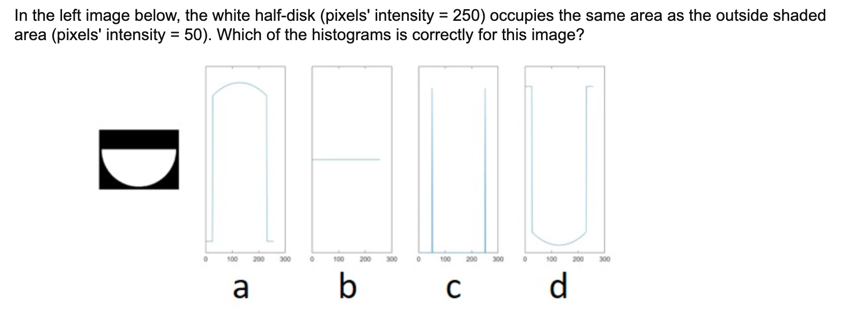 Solved An image consists of 256 × 256 with 8-bit per pixel. | Chegg.com