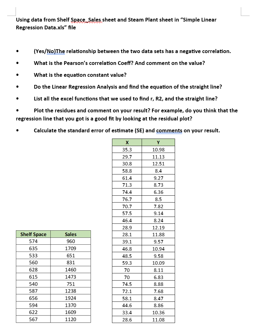 Solved Using Data From Shelf Spacesales Sheet And Steam 