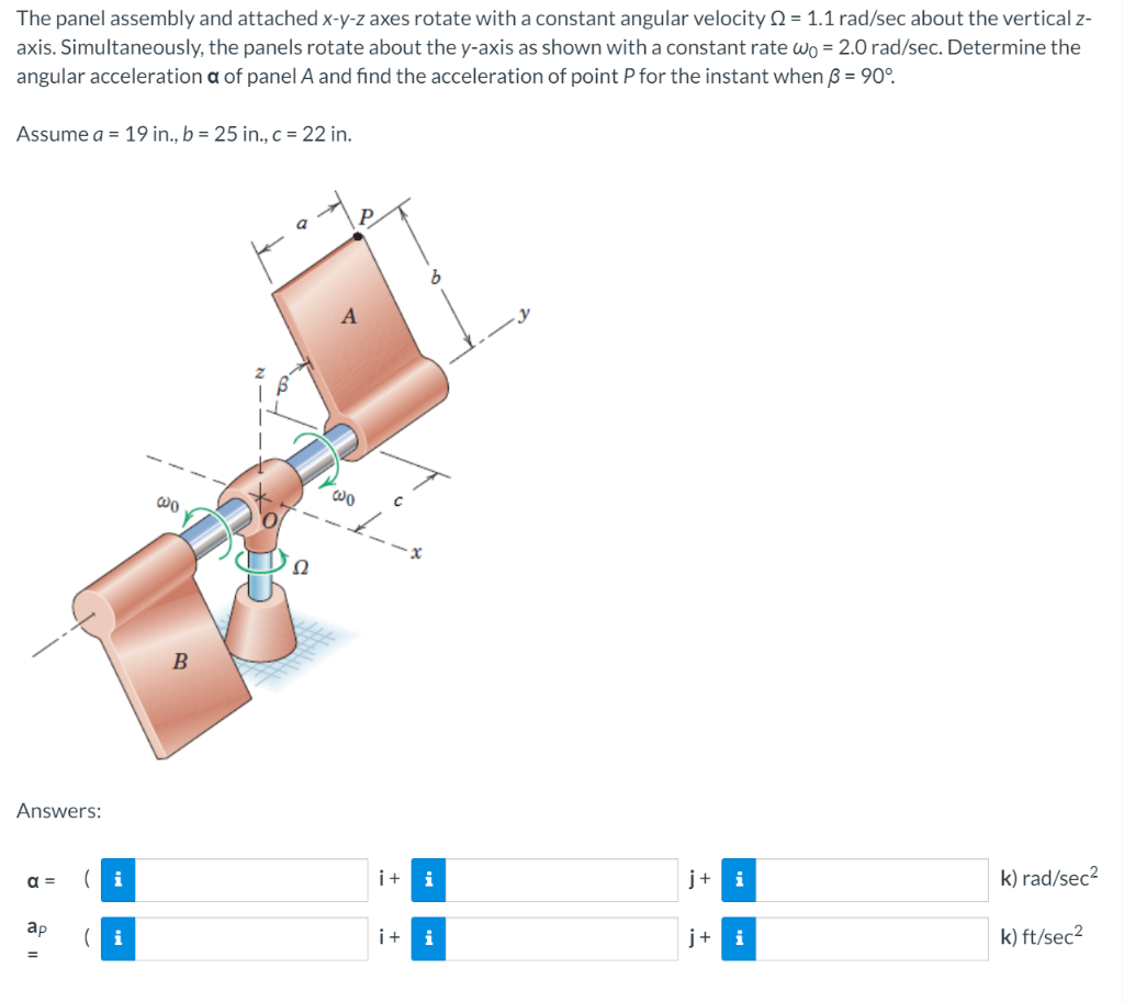 Solved The panel assembly and attached x-y-z axes rotate | Chegg.com