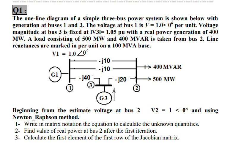 Solved 01: The one-line diagram of a simple three-bus power | Chegg.com