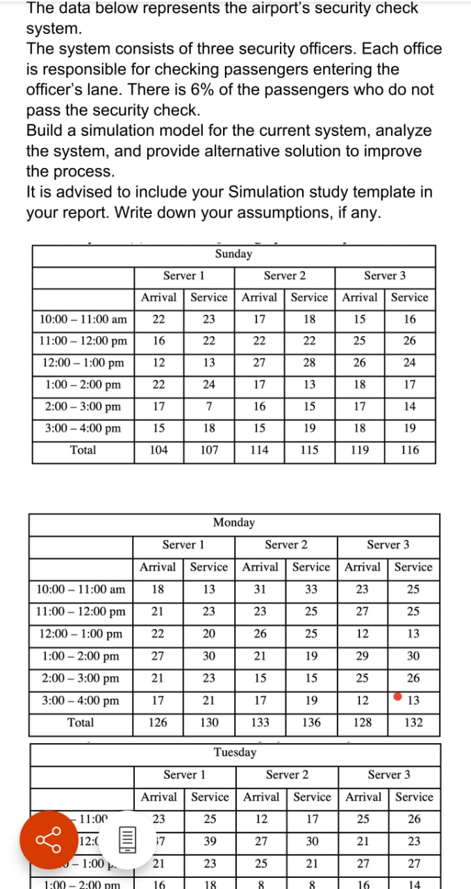 The data below represents the airport's security | Chegg.com