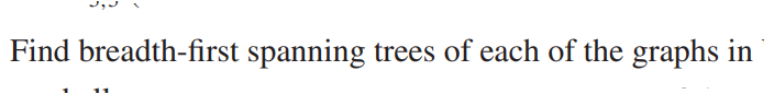 Solved Find breadth-first spanning trees of each of the | Chegg.com