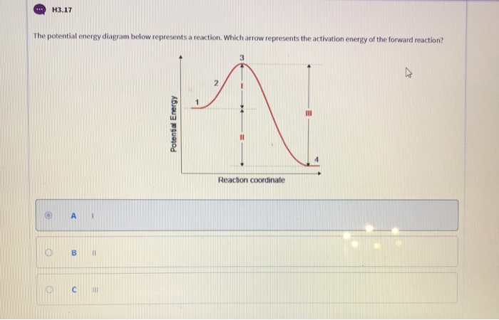 Solved H3.17 The potential energy diagram below represents a | Chegg.com