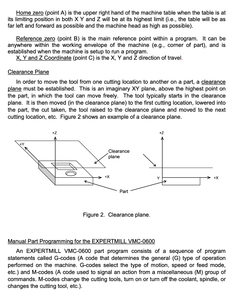 MP-NC1: MOUNTING PLATE - NC MACHINING VIA MANUAL PART | Chegg.com