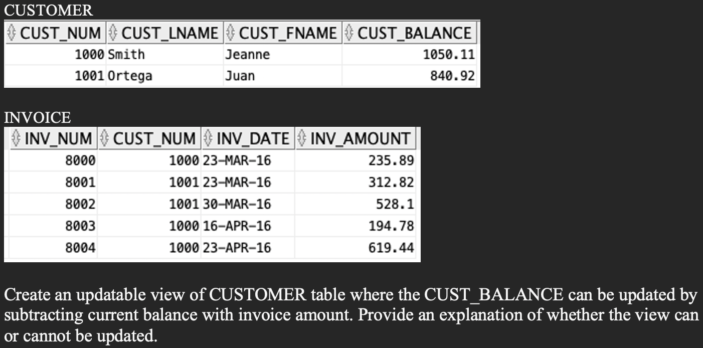 Solved CUSTOMER CUST_NUM CUST_LNAME CUST_FNAME 1000 Smith | Chegg.com