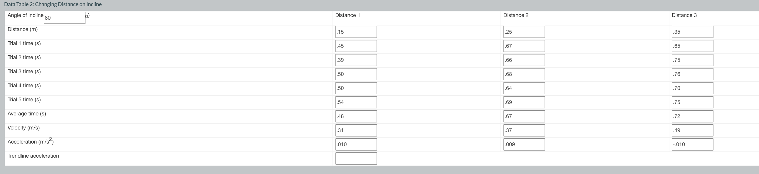 Solved Part 1: Angle of Inclination 1 Gather the wooden | Chegg.com