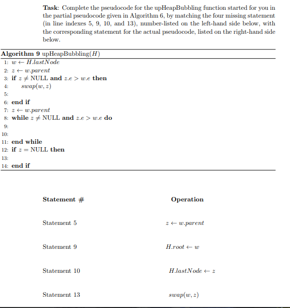 Task: Complete the pseudocode for the upHeapBubbling | Chegg.com