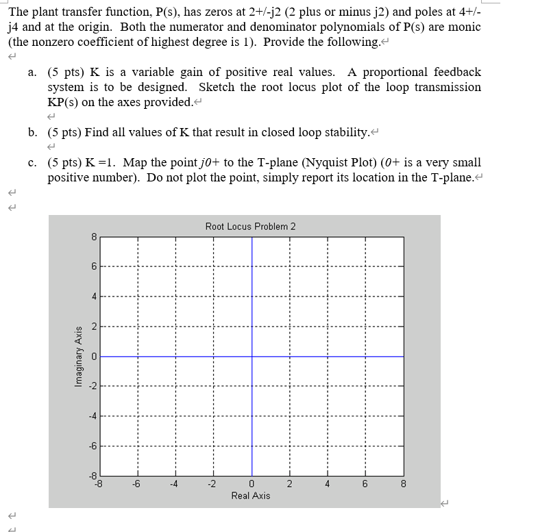 Solved Control system problem I have no idea about Nyquist | Chegg.com