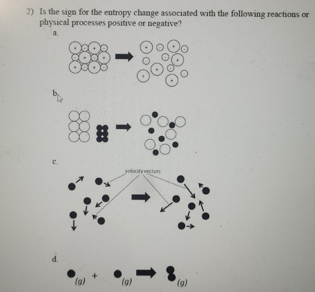 Solved 2) Is the sign for the entropy change associated with | Chegg.com