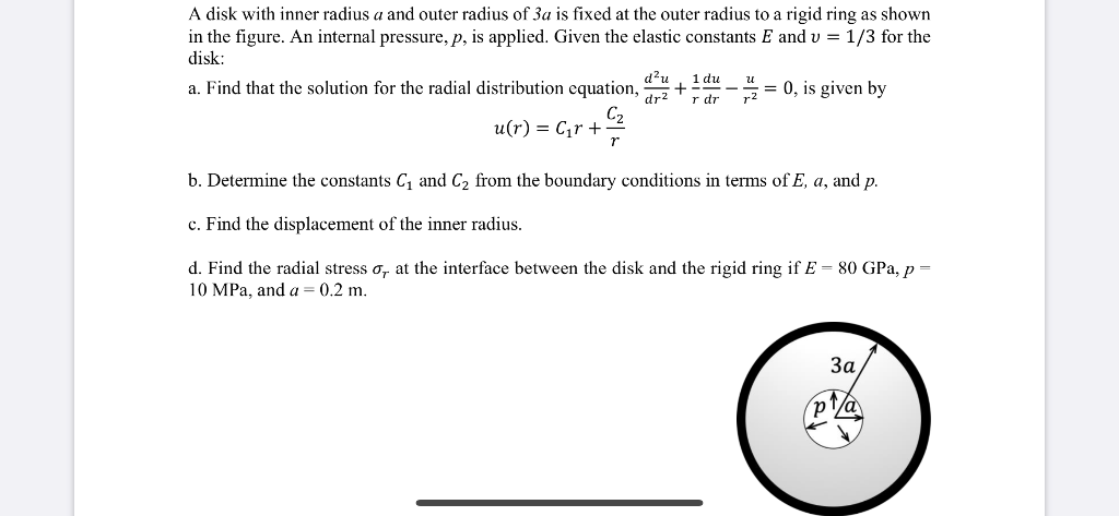A disk with inner radius a and outer radius of 3a is | Chegg.com
