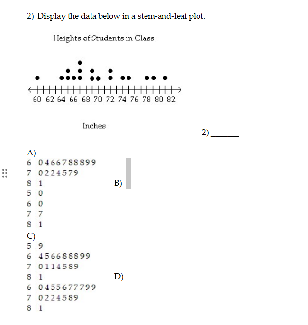 Solved Display the data below in a stem-and-leaf | Chegg.com