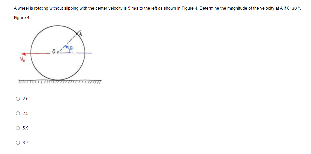 Solved A wheel is rotating without slipping with the center | Chegg.com